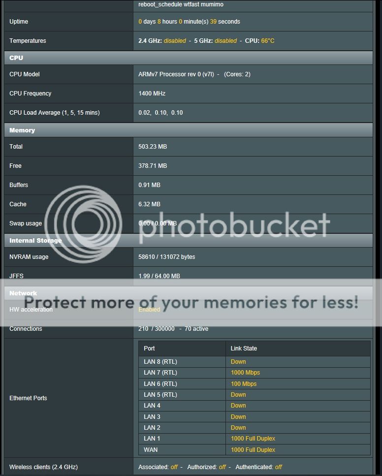 Model of router with enough NVRAM? RT-AC88U? | SNBForums
